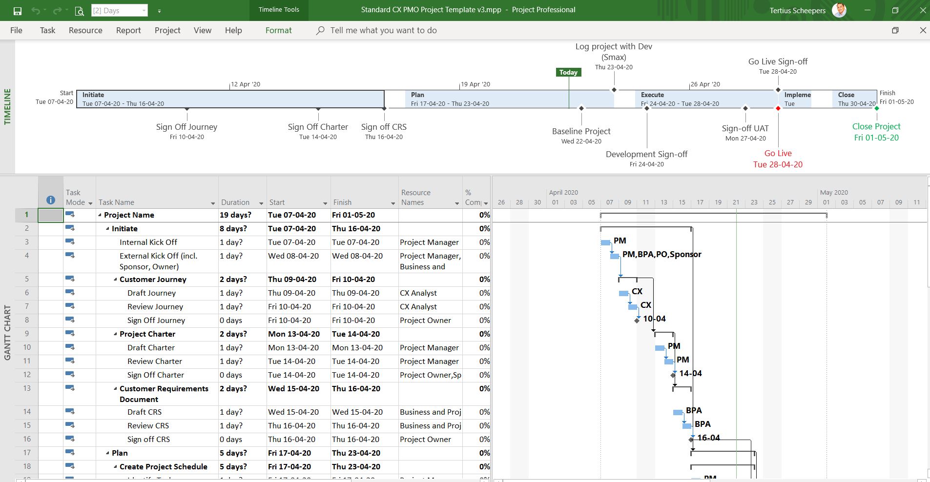 Meliorate Africa Helping Businesses Grow